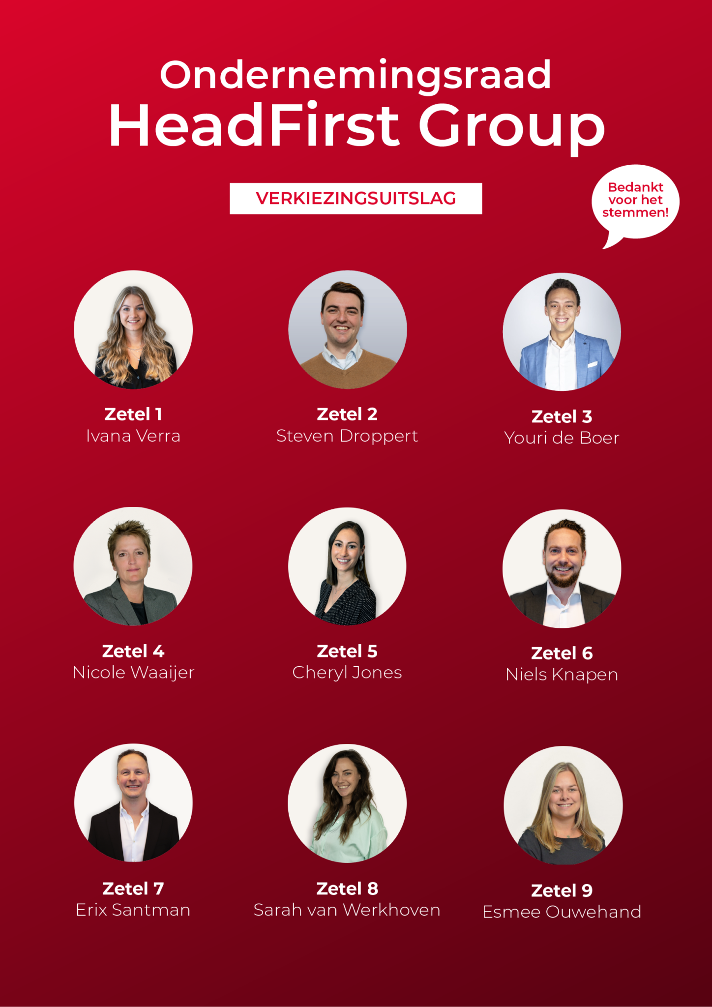 Onze ondernemingsraad is geboren! - Werken bij HeadFirst Group